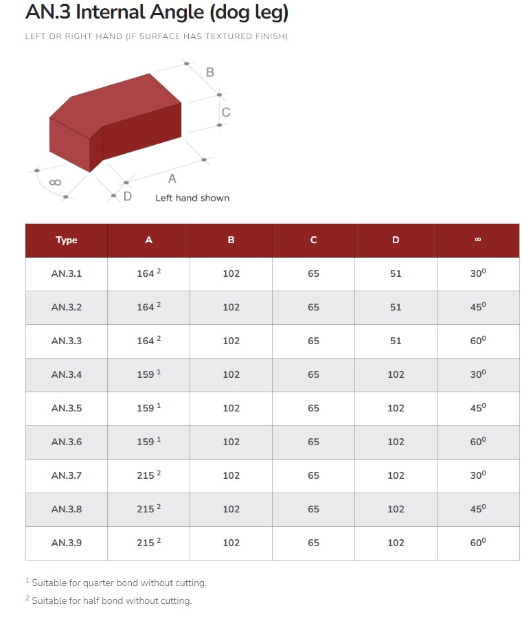Cut & Bond Brick Specials - TBS Cladding Solutions