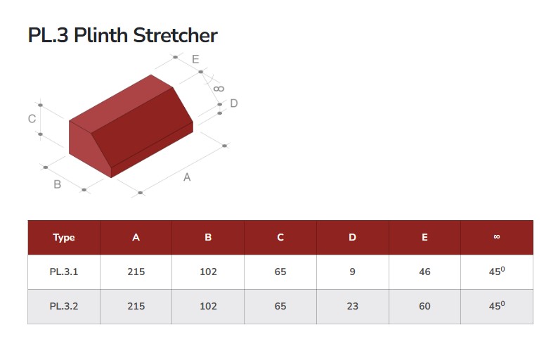 Cut & Bond Brick Specials - TBS Cladding Solutions