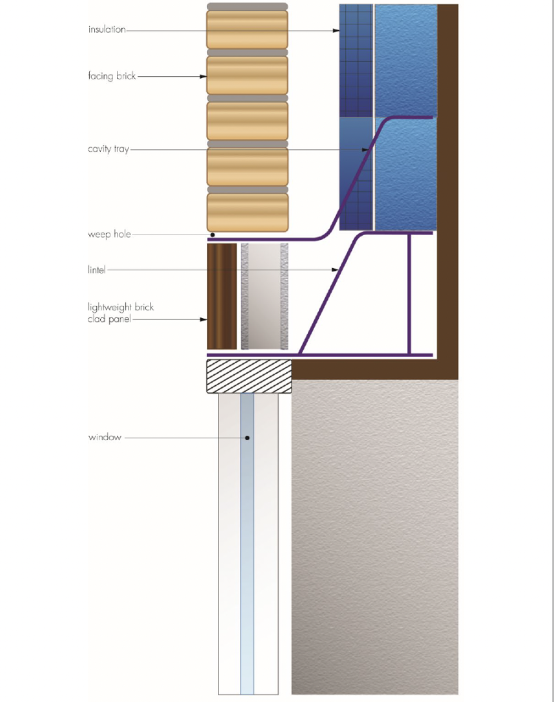 Lightweight Brick Faced Arches - TBS Cladding Solutions